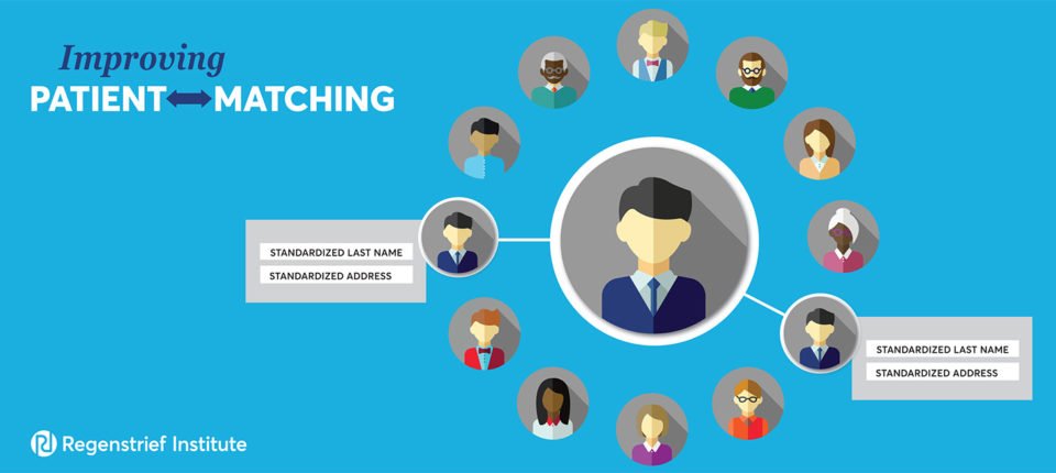 Standardizing Last Names, Addresses Leads to Better Patient Matching