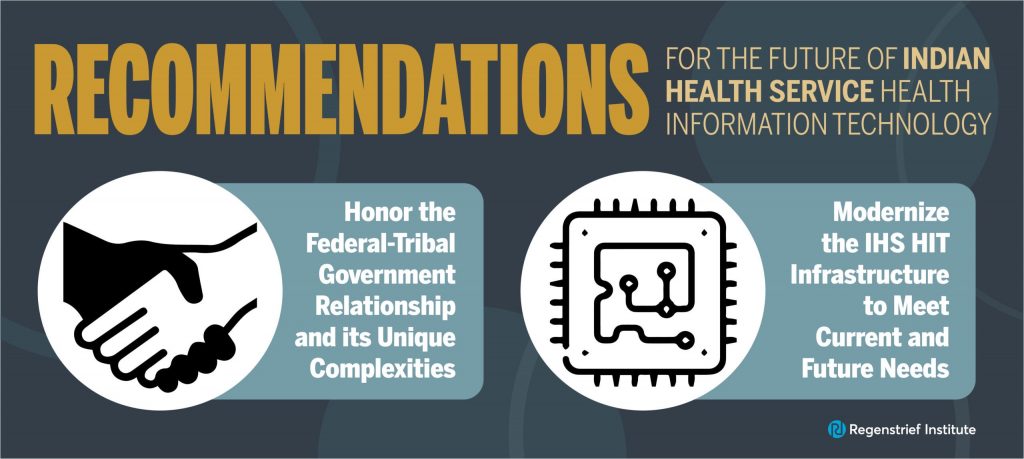 HIT modernization crucial to improve healthcare for Native Americans