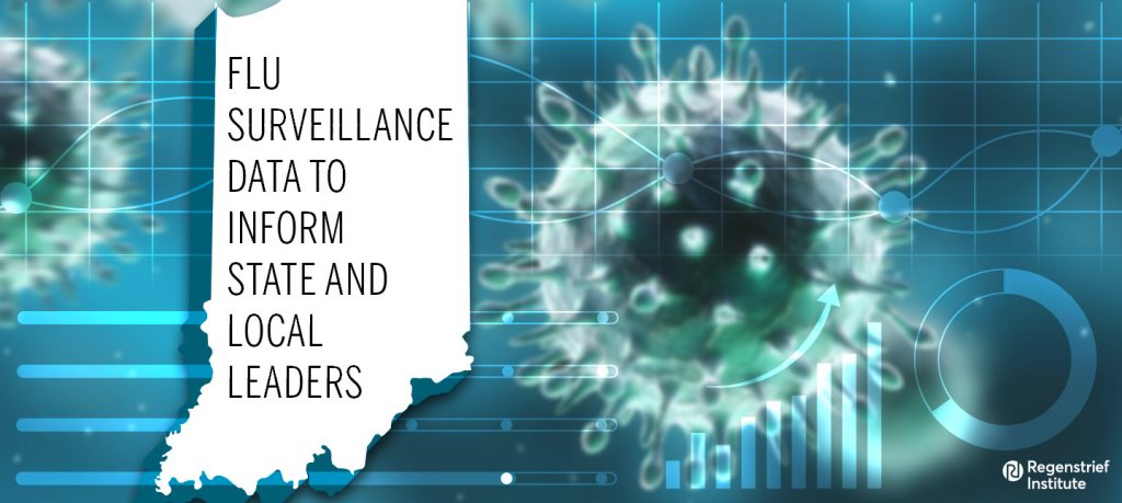Regenstrief and IDOH collaborate on flu data and analysis