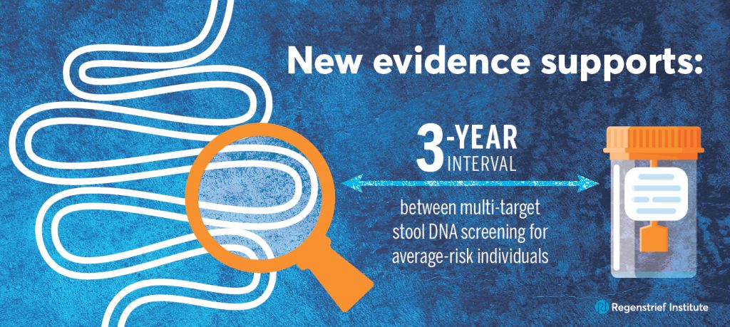 New evidence for 3-year interval, multi-target stool DNA screening