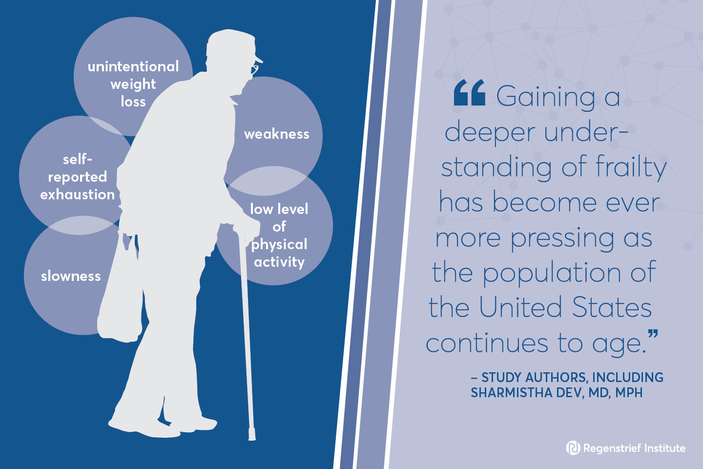 Exploring frailty and deprescription for older adults in the ED