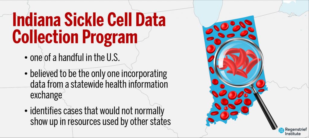Prevalence, geographic distribution of sickle cell disease in Indiana