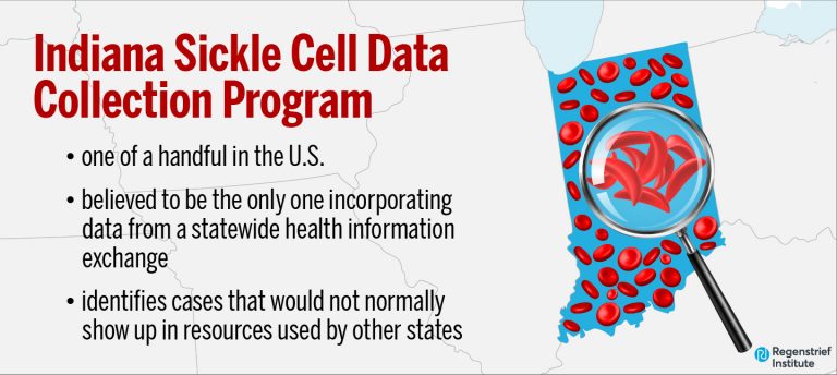 Prevalence, geographic distribution of sickle cell disease in Indiana